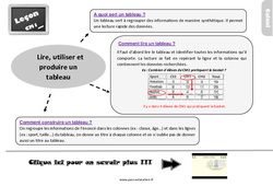 Organisation et gestion des données : 4eme Primaire - Exercice ...