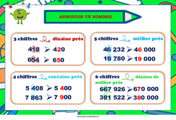 arrondir a l'unite de mille pres PDF Cours,Exercices ,Examens