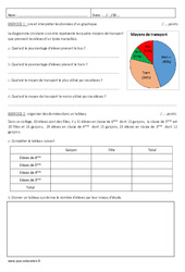 Tableaux : 6eme Primaire - Exercice évaluation révision leçon - Pass ...