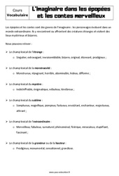 écrire un conte merveilleux PDF Cours,Exercices ,Examens