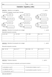 équation du premier degré ? une inconnue exercices pdf PDF Cours ...