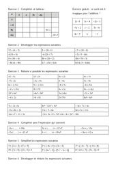 La double distributivitée 3ème Mathématiques
