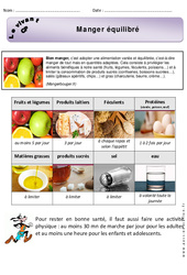 L'alimentation : 1ere Primaire - Exercice évaluation révision leçon ...