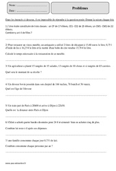 problème mathématique impossible