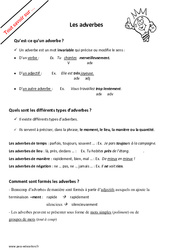 adverbe en ment liste PDF Cours,Exercices ,Examens