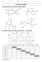 6e - Droites sécantes, perpendiculaires et parallèles