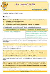 devoir sur les expansions du nom 5ème Français