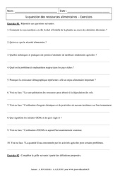 consommation alimentaire en france PDF Cours,Exercices ,Examens