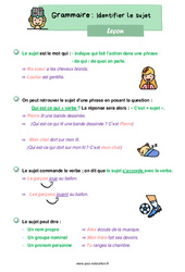 Le sujet - CE1 - Séquence complète - Cycle 2 - PDF à imprimer