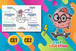 Noms propres ou noms communs – CE2 – Vidéo pédagogique - Cycle 2