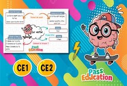 Le verbe – CE2 – Vidéo pédagogique - Cycle 2