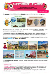 Les différents paysages à travers le monde – CP – Leçon – Apis & ses ...