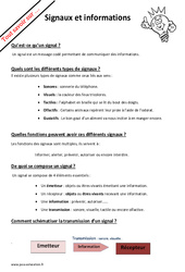 Sciences - Nouveau programme : CM1 - Cycle 3 - Soutien scolaire ...